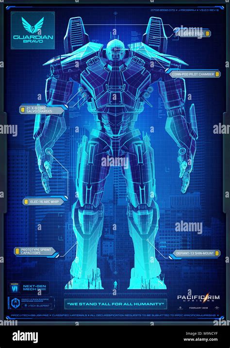 Pacific Rim Robots Posters