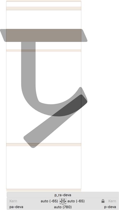 Creating A Devanagari Font Glyphs