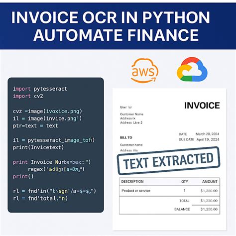 Build A Python Ocr Tool To Extract Text From Invoices For Saas Startups By Devtechwriter Fiverr