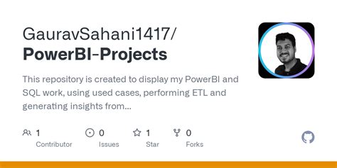 Github Gauravsahani Powerbi Projects This Repository Is Created To Display My Powerbi And