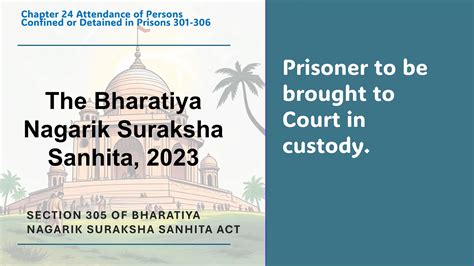 Section Of Bharatiya Nagarik Suraksha Sanhita ConstitutionofIndia In