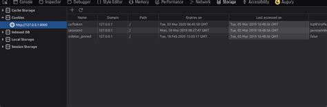 Post Acquire Csrf Token For Chrome Extension From Django Stack Overflow