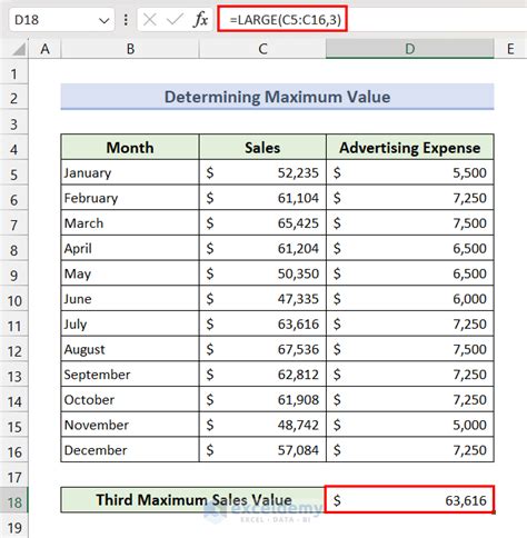 Excel For Statistics Functions Tools And Examples Exceldemy