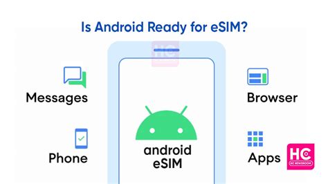 Esim Could Be A Trouble For Android Phones Huawei Central
