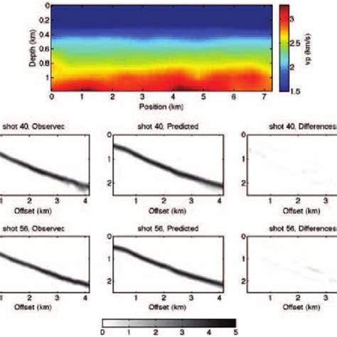 A Best Velocity Model Represented In The Fine Grid Resulting From