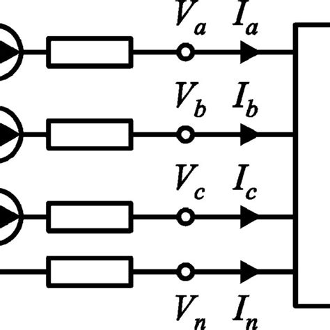 Voltages And Currents In A Three Phase Power System Download