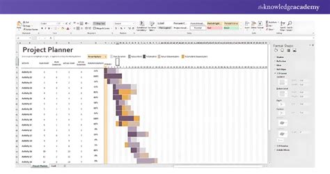 How To Make A Gantt Chart In Excel A Complete Guide
