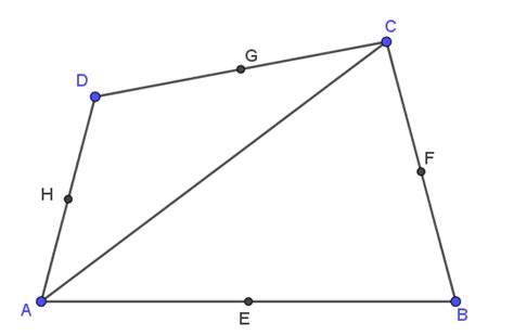 Write A Coordinate Proof Of Each Conjecture If It Cannot Be Quizlet