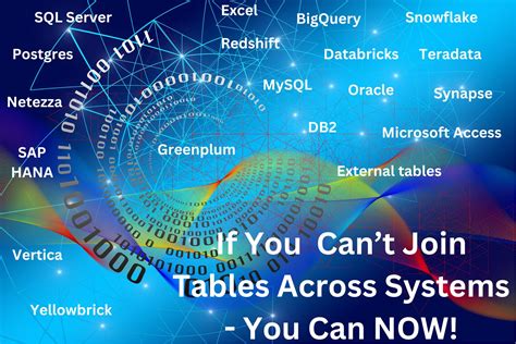 If You Cant Join Tables Across Systems You Can Now Software Connecting All Databases