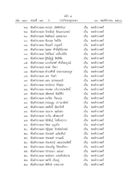 โปรดเกล้าฯ พระราชทานยศตํารวจชั้นนายพล จํานวน 114 ราย