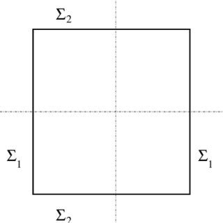 Cubic Symmetry In The Unit Cell Y Download Scientific Diagram