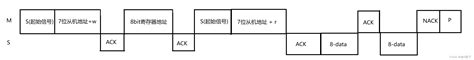 Iic总线通信——基于stm32mp157astm32mp157 Iic设备怎么连接 Csdn博客