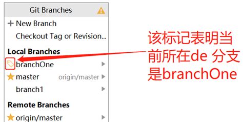 利用git及github对项目进行版本控制github版本管理 Csdn博客