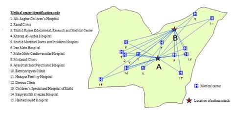 Origin Destination Od Cost Matrix Analysis Map Of Communication Of Download Scientific