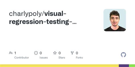 GitHub Charlypoly Visual Regression Testing Examples