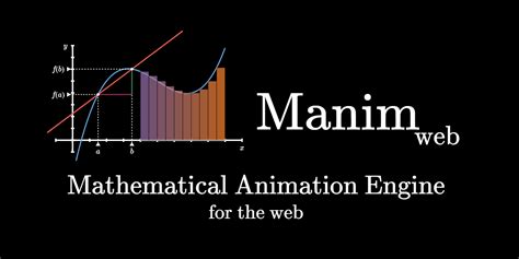 Github Manim Webmanim Web Manim Animation Engine For The Web