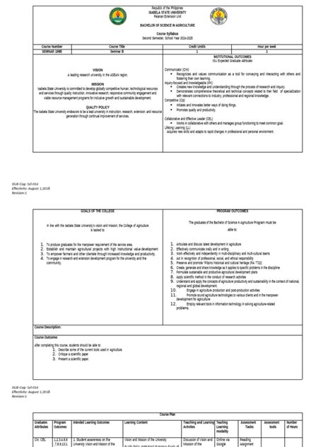 Seminar B Syllabus 1 Pdf Learning Knowledge