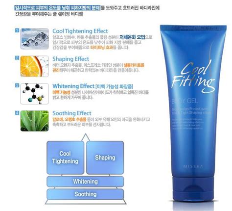 미샤 쿨 피팅젤 촉촉하고 시원한 느낌의 쿨링 바디젤~ 네이버 블로그