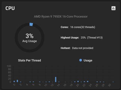 Temperature Reporting In Truenas Scale With Amd Cpu Truenas Community