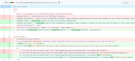 Announcing In Japanese And Simplified Chinese Net Blog