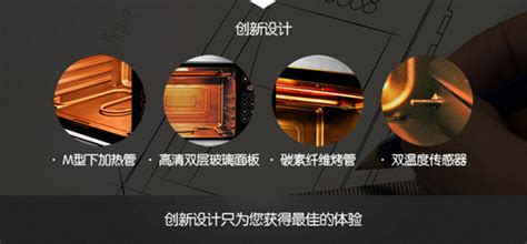 Haier Ano L