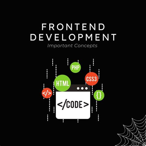 Htmlcss Concepts For Frontend Development Janmejay Shastri Posted On The Topic Linkedin