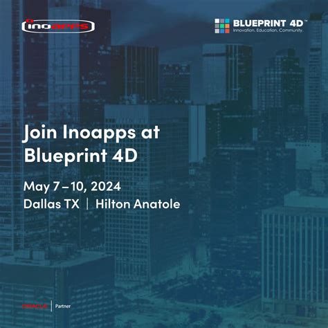 Janie Stuart On Linkedin The Inoapps Team Will Be In Dallas Next Month For Blueprint 4d Look Out…