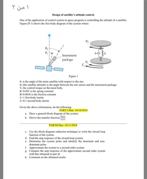 Solved Design Of Satellites Attitude Control One Of The