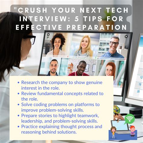 Reimundo Valentin On Linkedin Techinterview Interviewpreparation Careeradvice