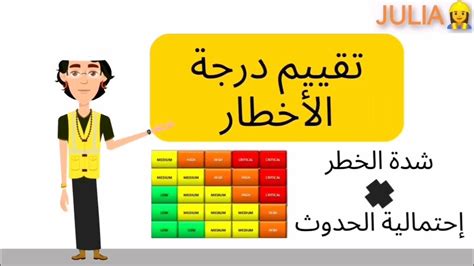 نموذج تقييم الاخطار Templet Of Risk Assessment السلامة والصحة