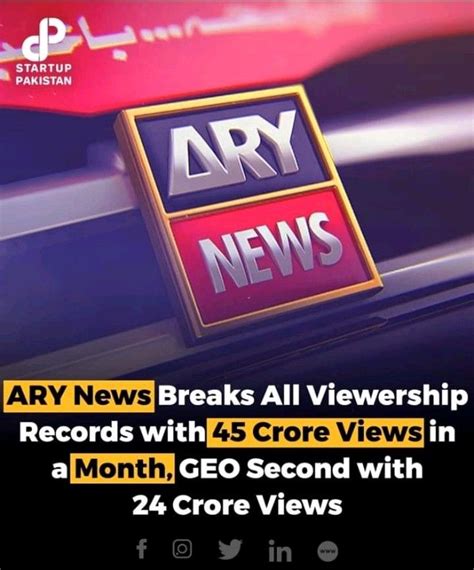 Muhammad Ishaq Ali Posted On Linkedin