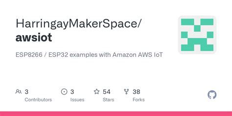 Awsiotesp32awsiotexampleo At Master · Harringaymakerspaceawsiot · Github