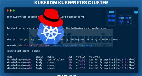Install And Setup Kubernetes Cluster On Rhel 9