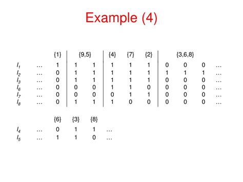 Ppt An Algorithm For The Consecutive Ones Property Powerpoint Presentation Id 4267609