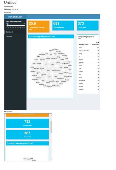R Adjust The Size Of An Embedded Shiny App Within Rmarkdown Document Stack Overflow