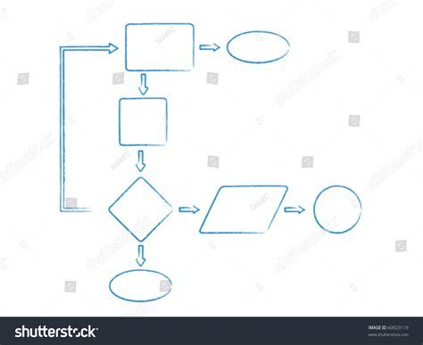 Database Data Flow Diagram