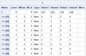 Submatrices Of Matrices The DO Loop
