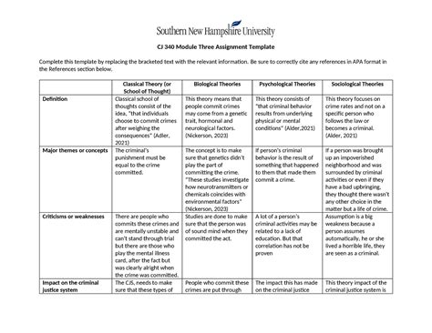 cj 340 module three assignment be sure to correctly cite any
