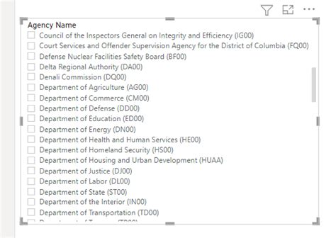 Solved Sorting By Another Column For Slicer February 2022