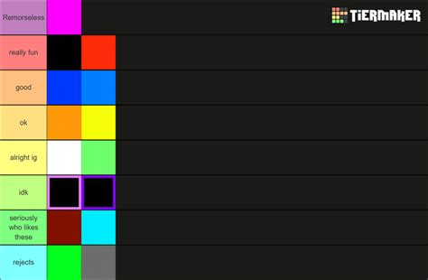 100 Fact Jtoh Difficulty Tier List Fandom