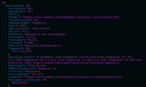 Restful Application Programming Interface Api Pubmlst