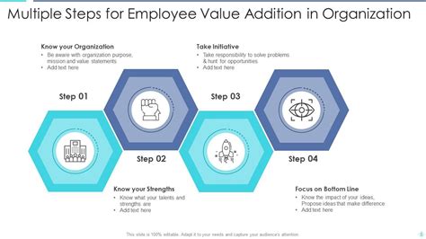 Addition Powerpoint Ppt Template Bundles Presentation Graphics Presentation Powerpoint