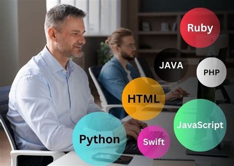 Etelligens Technologies On Linkedin Webdevelopment