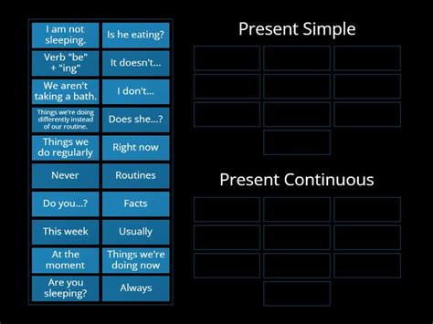 Present Simple And Present Continuous Differences Organizza Per Gruppo