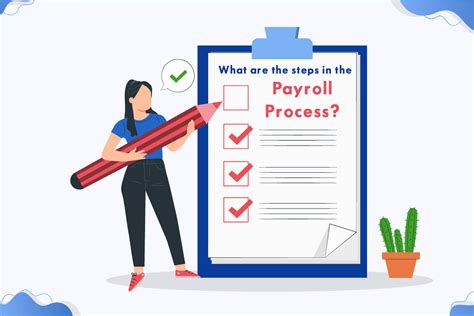 What Are The Steps In The Payroll Process