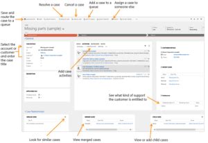 Overview Of Case Management In Microsoft Dynamics For Customer Service CRM Software Blog