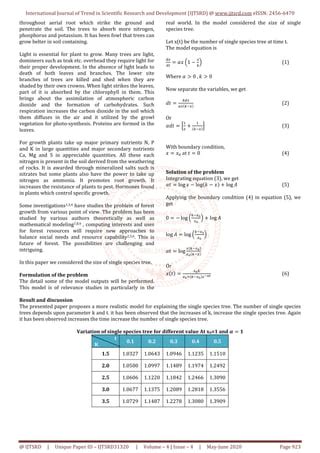 A Mathematical Model Of Single Species Tree PDF