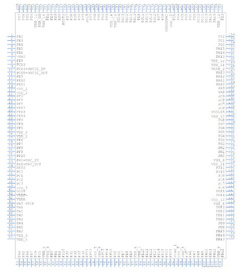 Stm32f767bit6 Cad Models Datasheet Features Videoandfaq