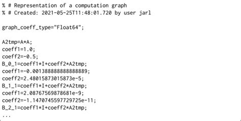 Computational Graphs For Matrix Functions Acm Transactions On