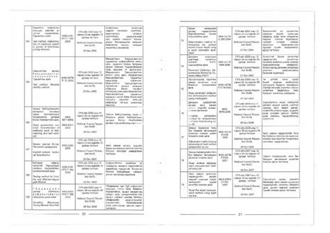 Хүчин төгөлдөр мөрдөгдөж буй норм норматив стандарт техникийн баримт бичгийн жагсаалт ЗТХТ